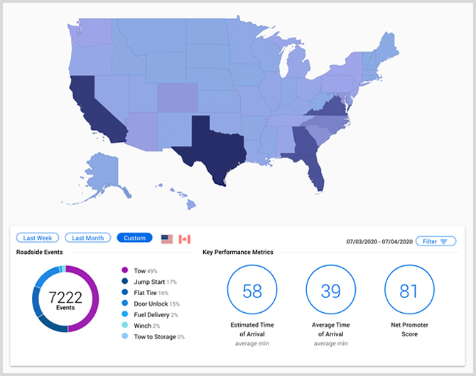 Roadside Upgrades | Agero, Inc. A Cross Country Group Company.